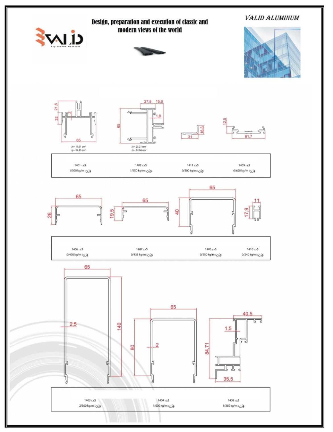 Curtain wall glass thickness - Valid