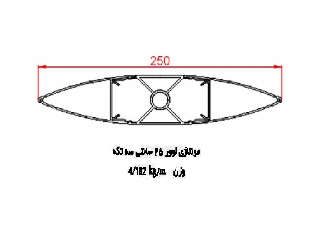 Louver assembly - Valid
