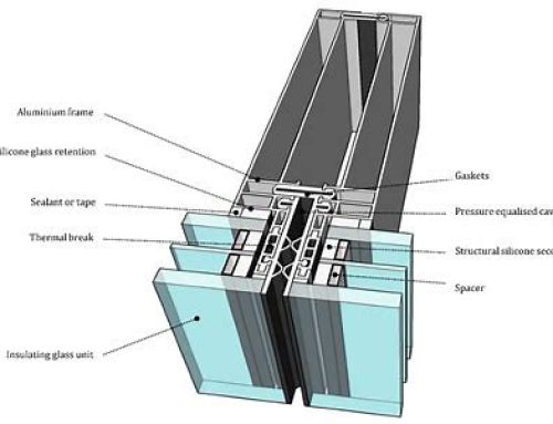 Curtain Wall façade Execution - Valid