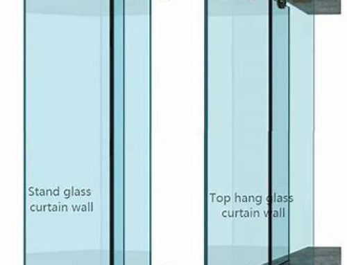 Unitized thermal break curtain wall system - Valid
