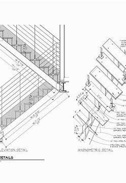 Execution of handrails in the form of burial and facing - Valid