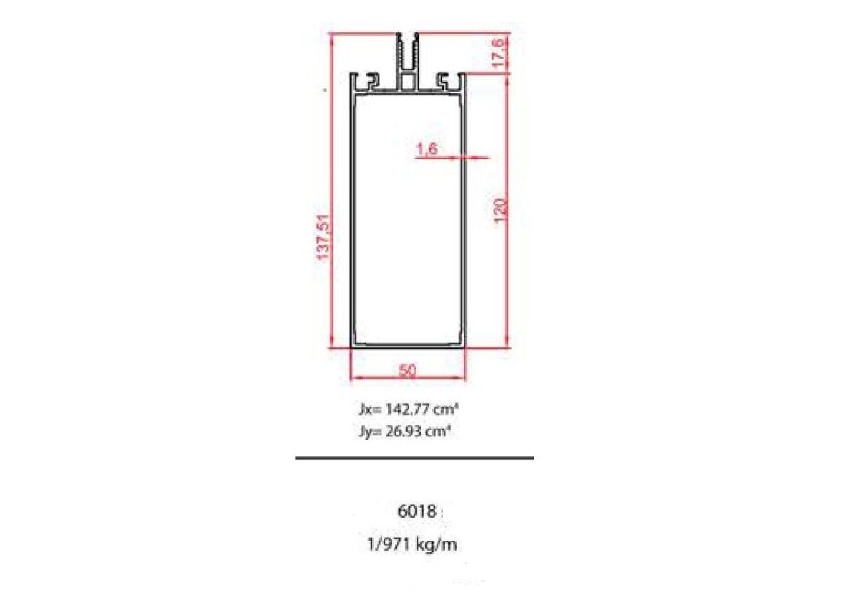 Comprehensive Guide to Vertical and Horizontal Mullion Profiles in ...